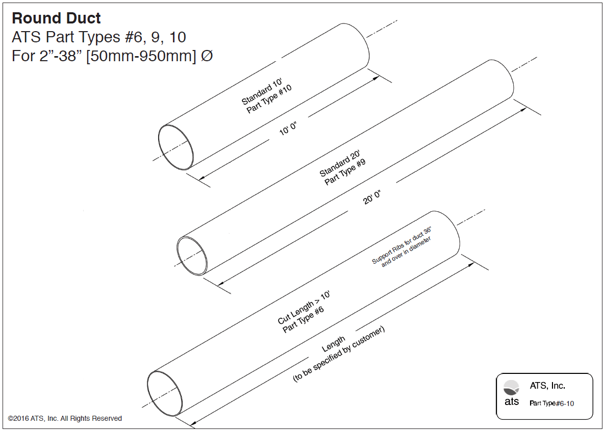 Round Straight Ducts - ATS Duct Inc.