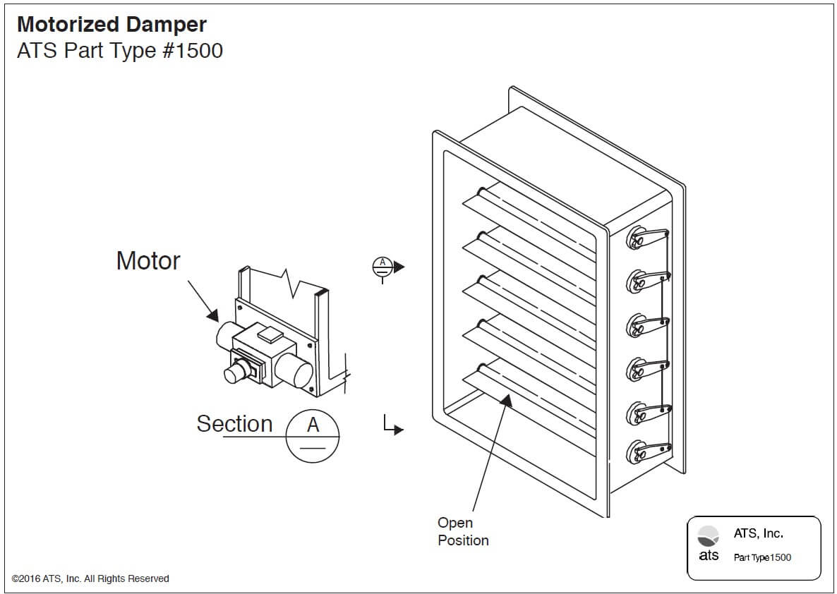 Rectangular Dampers & Blastgates - ATS Duct Inc.