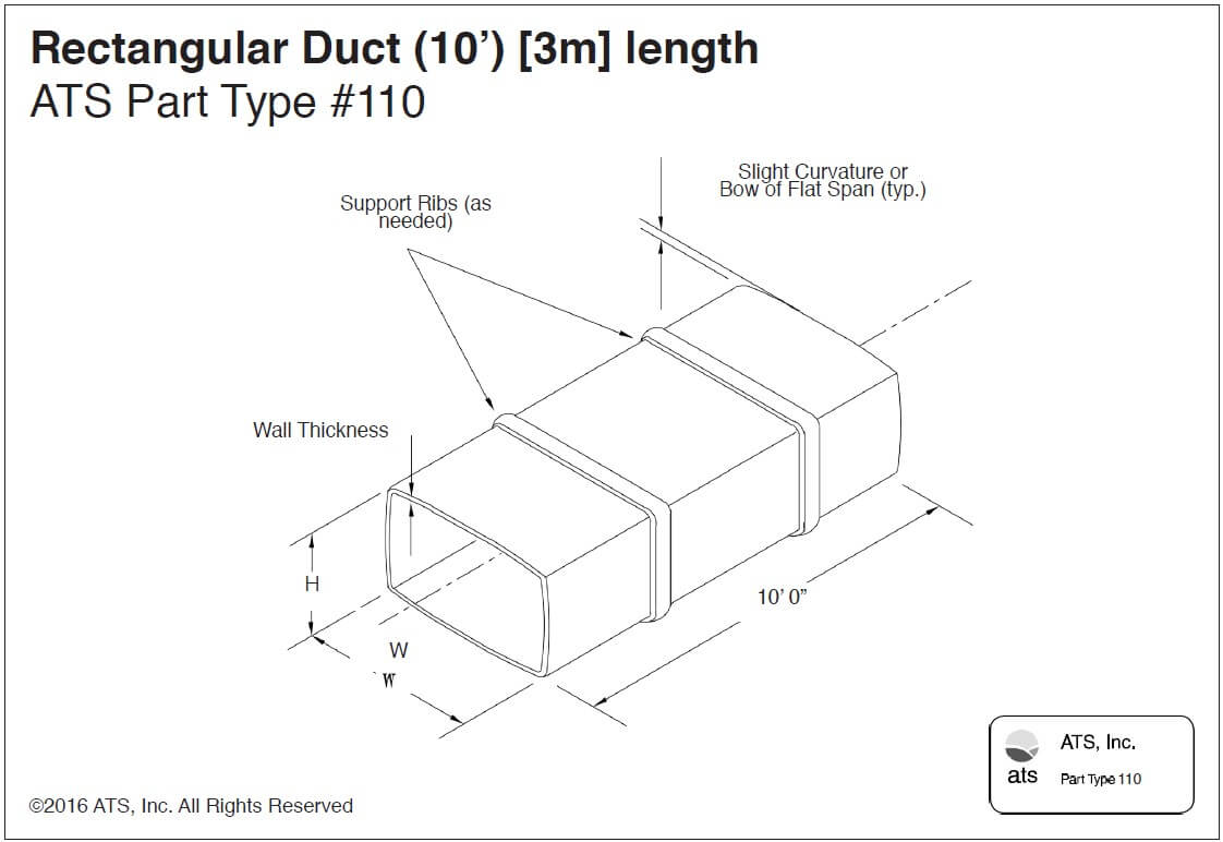 Rectangular Straight Ducts - ATS Duct Inc.